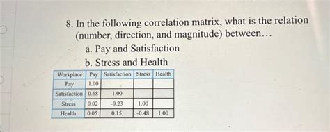 Solved In The Following Correlation Matrix What Is The Chegg
