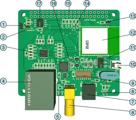 Esp32 Based Ethernetwifi Adaptor Basicpi
