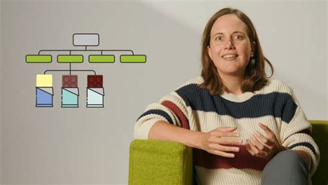 Omp On Linkedin What Is Aggregate Supply Chain Planning Supply