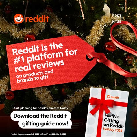 Reddit For Business On Linkedin Ready To Turn Holiday Insights Into
