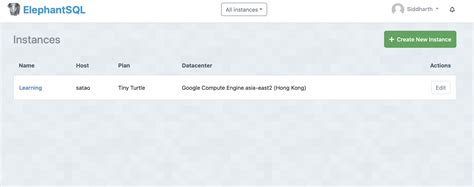 GitHub Siddharthsingh GO CURD API CURD API With Postgres Golang And Gin Web Framework