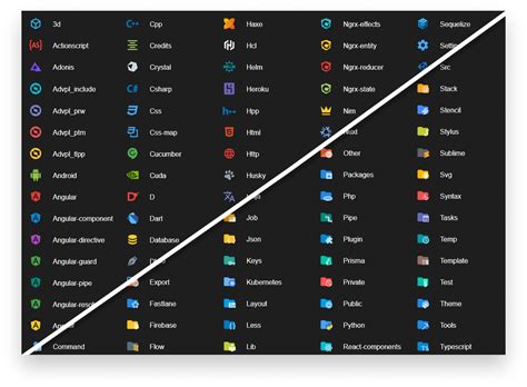 Vscode Extension Treeview Icon At Barbara Sant Blog