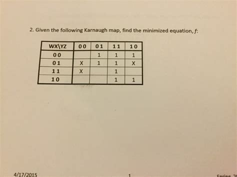 Solved Given The Following Karnaugh Map Find The Minimized