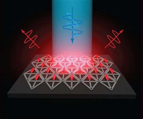 Advancing Dna Quantum Computing With Electric Field Gradients And