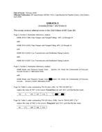 API Spec D Errata