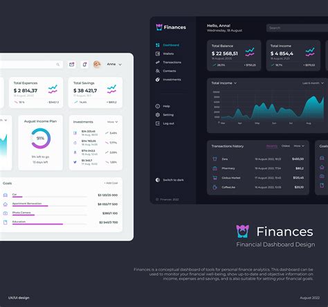 Financial Dashboard Ux Ui Design On Behance