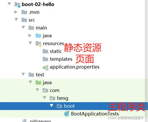 Springboot基础入门语雀雷丰阳 Csdn博客