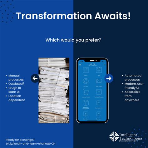 Intelligent Technologies Inc On Linkedin Imagine A Future Where Your