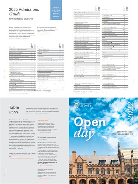 Domestic Admission Guide 2023 Pdf University And College Admission Academic Degree