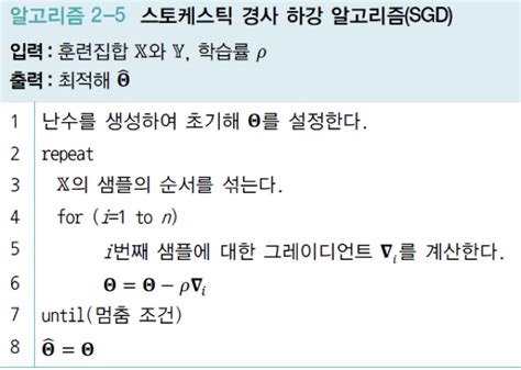[기계학습 오일석] 2장 기계학습과 수학 최적화