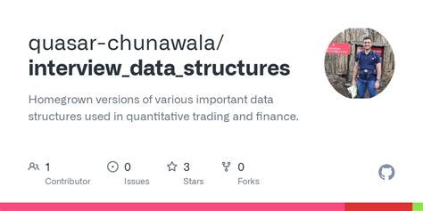Github Quasar Chunawala Interview Data Structures Homegrown Versions