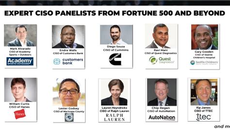 Ravi Mani On Linkedin Cybersecurity Tech Iotsecurity Infosec Aiethics Privacybydesign