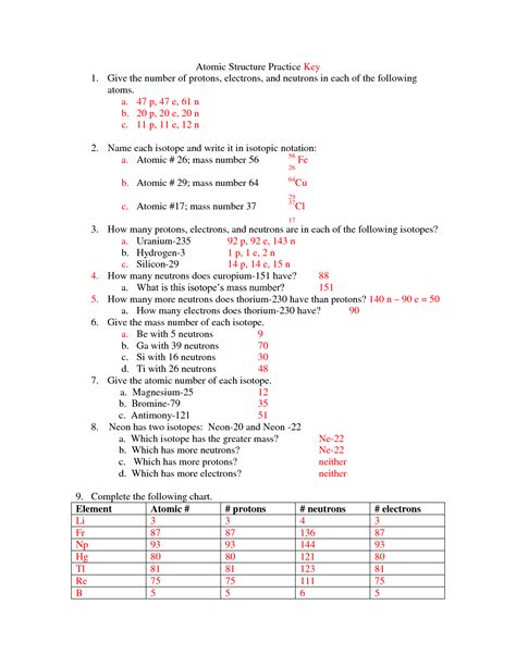 Atomic Structure Worksheet Answer Key Chapter 4 Atomic Structure