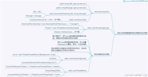 C自定义类传输数据和前台线程和后台线程
