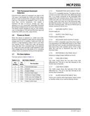 MCP2551 CAN IC Controller Area Network Pinout Diagram ADatasheet