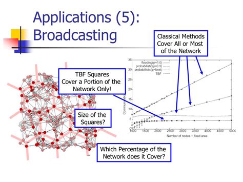 Ppt Trajectory Based Forwarding And Its Applications Powerpoint