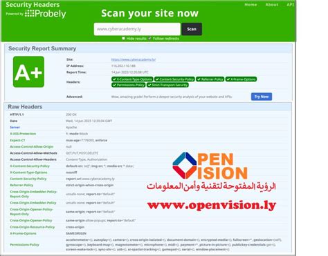 Abdallah Ali On Linkedin I Performed A Pentest On This Webapp And It Was Great To Get Involved In
