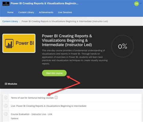 Faqs For Tableau Cognos Power Bi Python Trainings Senturus