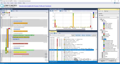 Freertos 推出免费的可视化工具 极术社区 连接开发者与智能计算生态