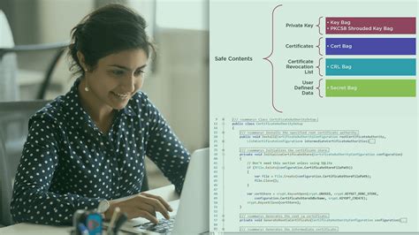 Online Course Securing Data With Asymmetric Cryptography From Pluralsight Class Central