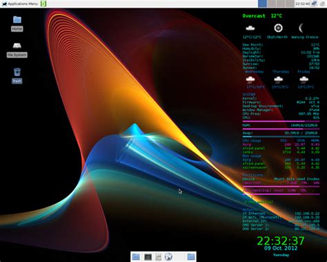 Ultimate Guide To Raspberry Pi Operating Systems Part 1 Network World