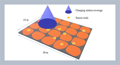 Latest Articles International Journal Of Applied Science And Engineering