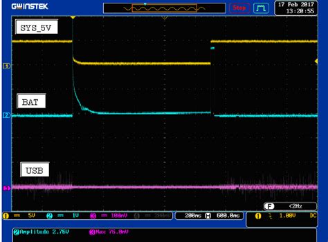 Tps65217 Power Down Sequence Power Management Forum Power Management Ti E2e Support Forums