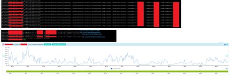 [network alvarion breezeaccess snmp plugin] radiostatus exceed