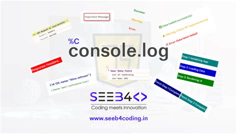 How To Add Regex Patterns For Input Validation Seeb4coding