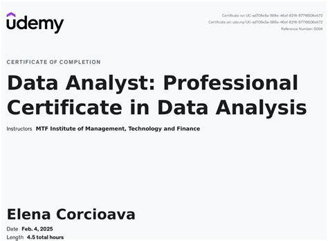 Dataanalysis Python Rstats Tableau Sql Datavisualization Elena Corcioava