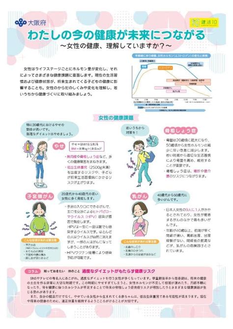 女性の健康づくり ～からだの変化を知って、上手につきあおう～／岬町