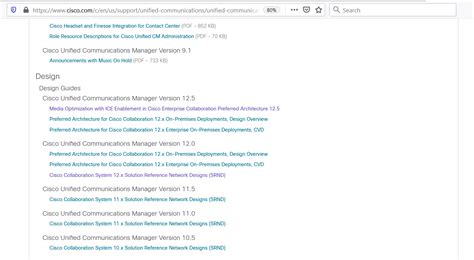 Solved Cucm 14x Srnd And Compatibility Matrix Cisco Community