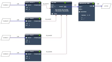 Fichier Logique Combinatoire Complexe 2  — Gce Electronics