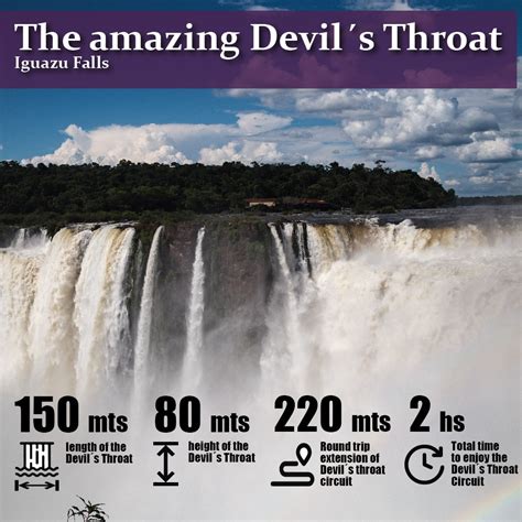 Devils Throat Iguazu Falls Landscape Devils Throat Iguazu Falls Brazil