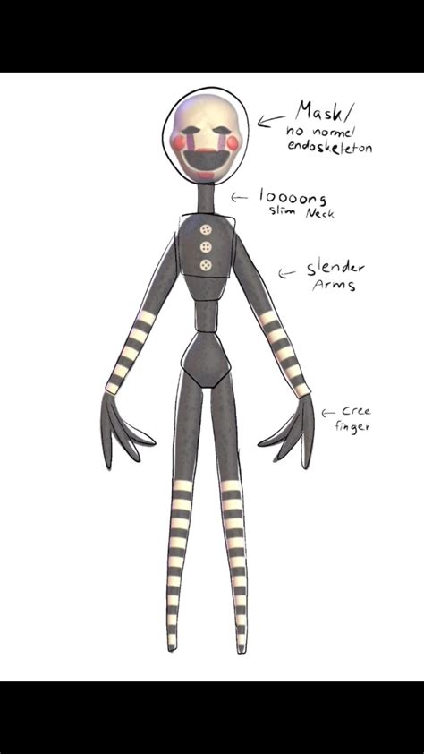 The Puppet Sunmoon Rgametheorists