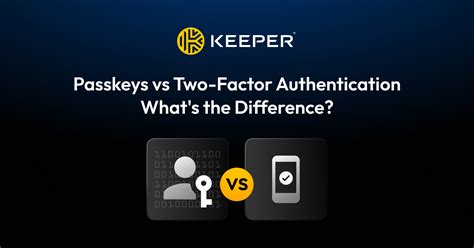 Passkeys Vs Two Factor Authentication 2fa Whats The Difference