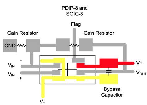 Opa552 D Package Soic Connection Question For V Negative Power Supply Amplifiers Forum