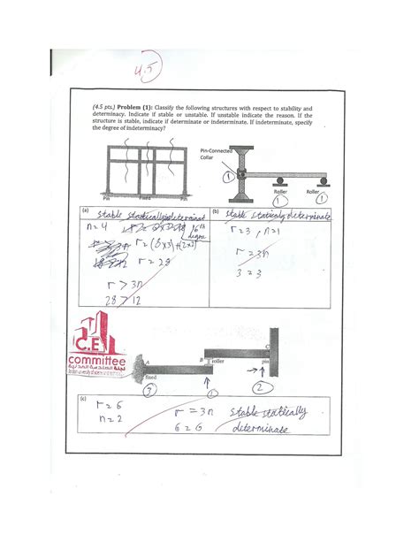 Solution Structural Analysis Practice Exam 2 Studypool
