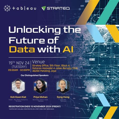 Strateq Group Of Companies On Linkedin Tableau Strateqevents Futureofdata Ai
