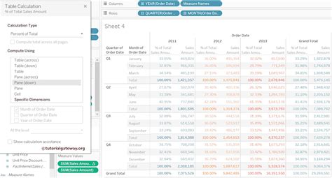 Calculate Percentage Of Total In Tableau