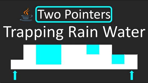 Leetcode 42 Trapping Rain Water Two Pointers Technique Java Youtube