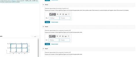 Solved Consider The Frame Shown In Figure Suppose That Chegg