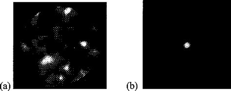 Figure 3 From Speckle Reduction For Lidar Using Optical Phase Conjugation Semantic Scholar