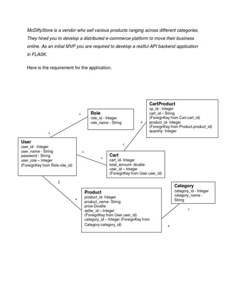 Problem Statement Pdf Password User Computing