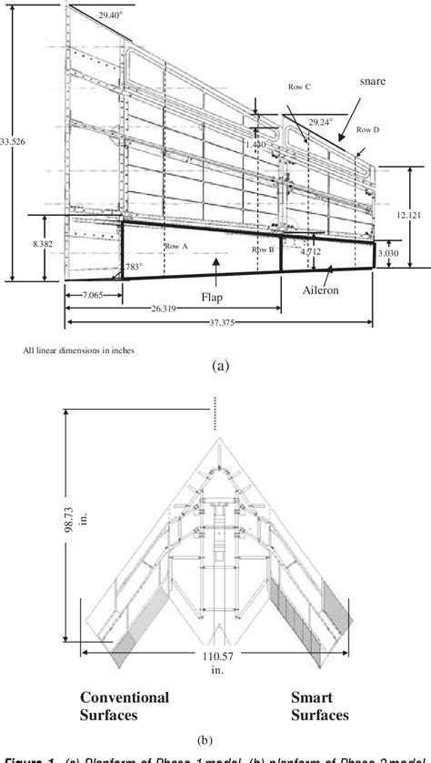Figure From Aerodynamic Performance Of The Smart Wing Control Effectors Semantic Scholar