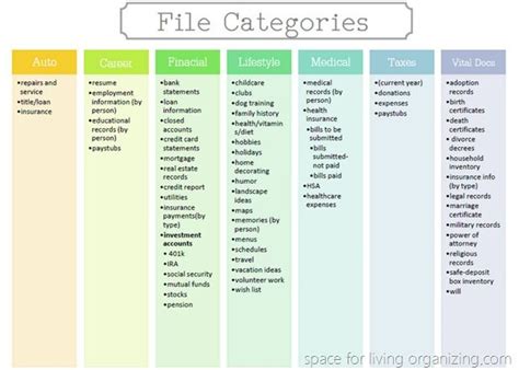 Electronic Filing System Template