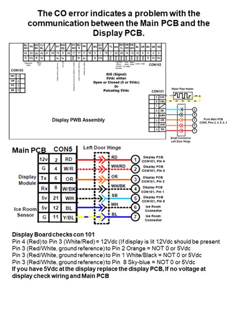 REF CO LG Error Codes