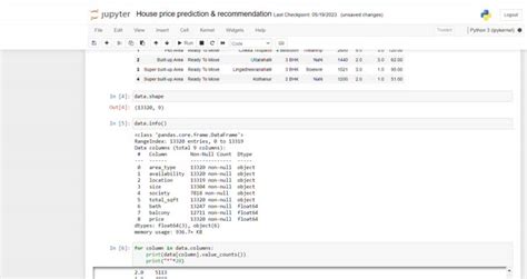Kunal Aggarwal On Linkedin Machinelearning Realestate Innovation Datascience Python