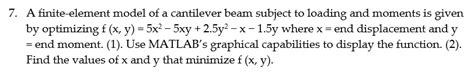 solved please write code in matlab 7 a finite element model of a