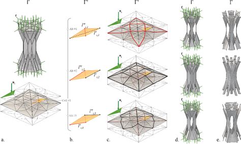 Figure 4 From Continuous Approximation Of Shellular Funicular